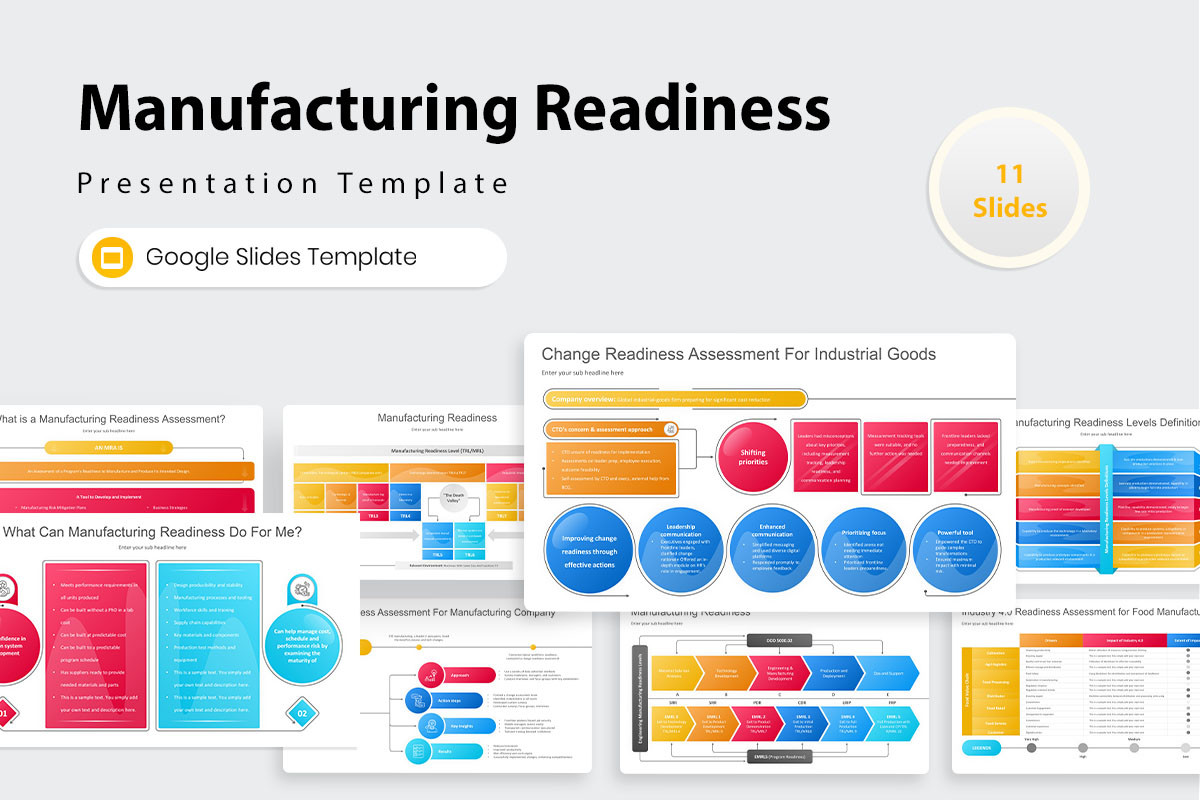 Manufacturing Readiness Google Slides Presentation Template | Nulivo Market
